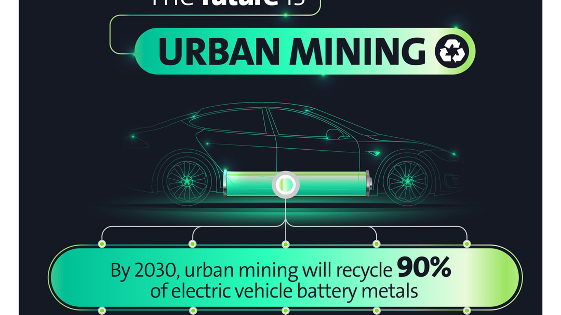 Battery Recycling: Veolia announces its first electric vehicle battery ...