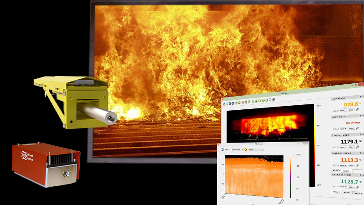Reliable Monitoring Ensures Complete Combustion: Thermography Cameras ...